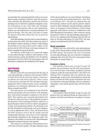 Emergency department physical therapy | PDF