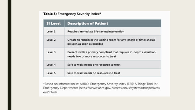EMERGENCY DESIGN.pptx