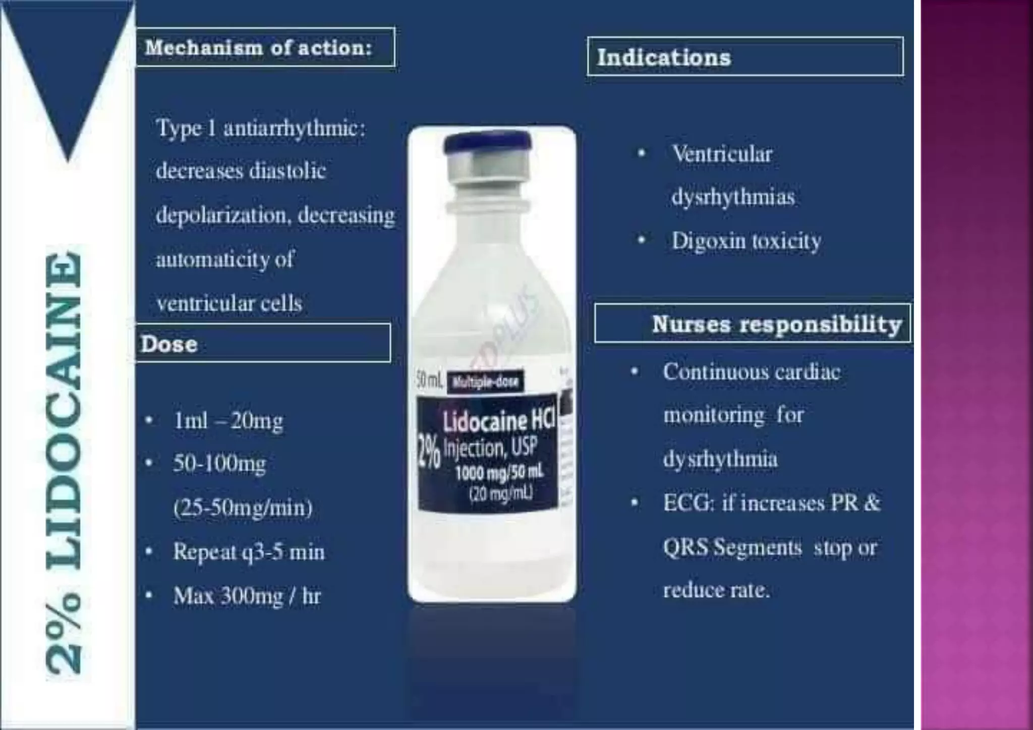 Emergency drug | PPT