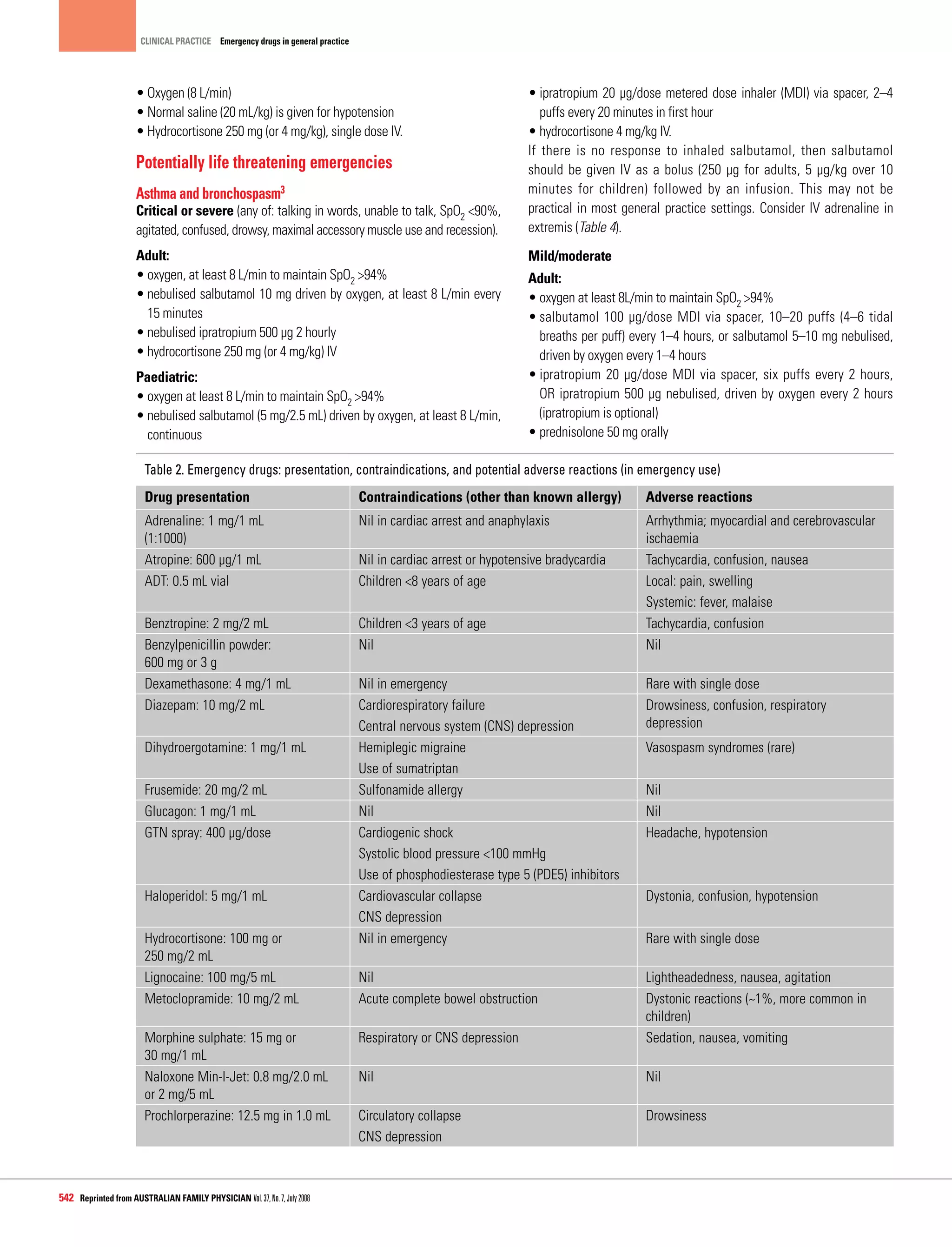 Emergency drug list | PDF