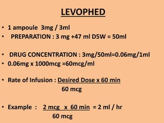 Emergency Drugs | PPTX