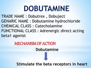 Emergency drugs | PPT