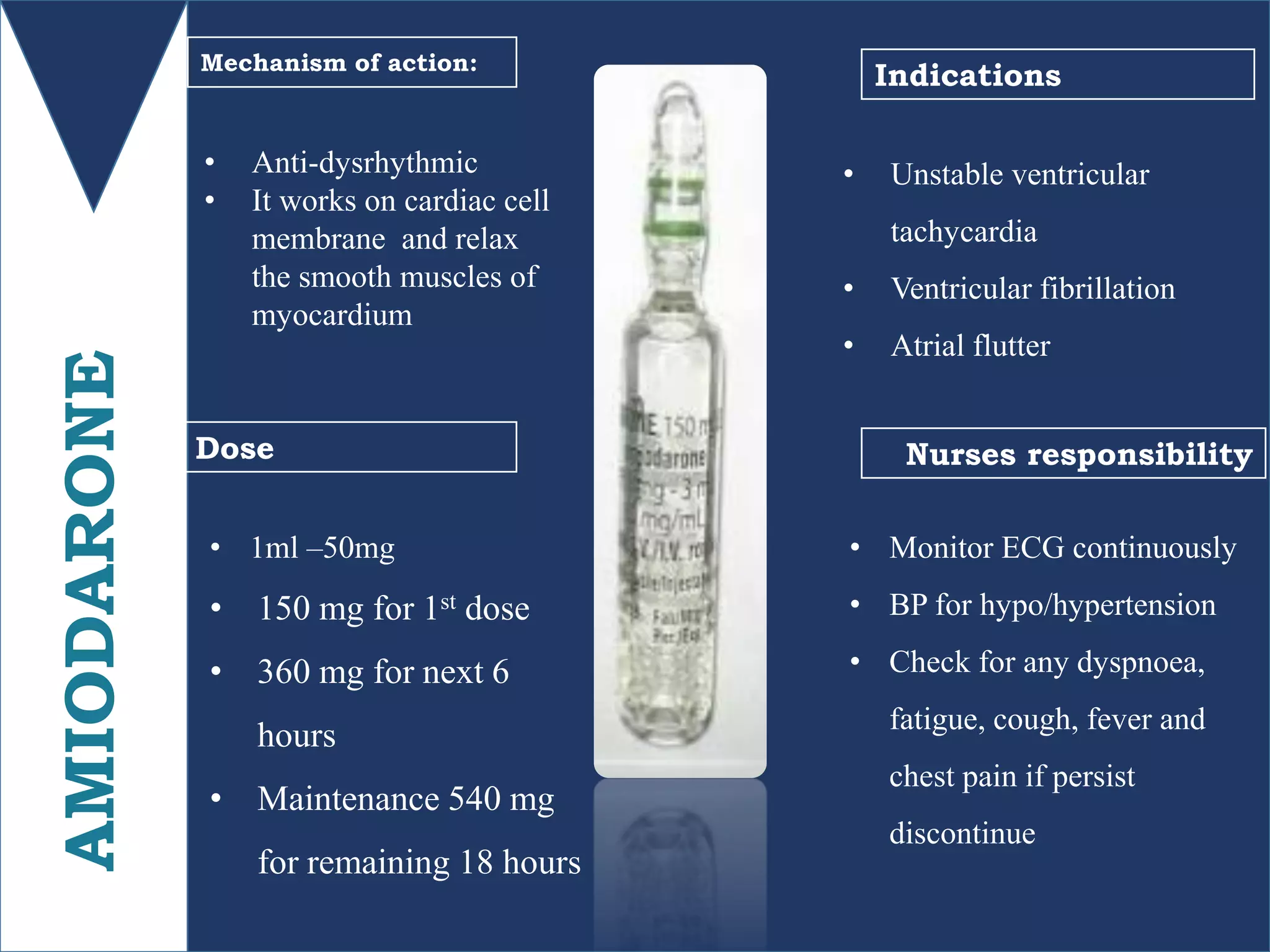 Emergency Drugs | PDF