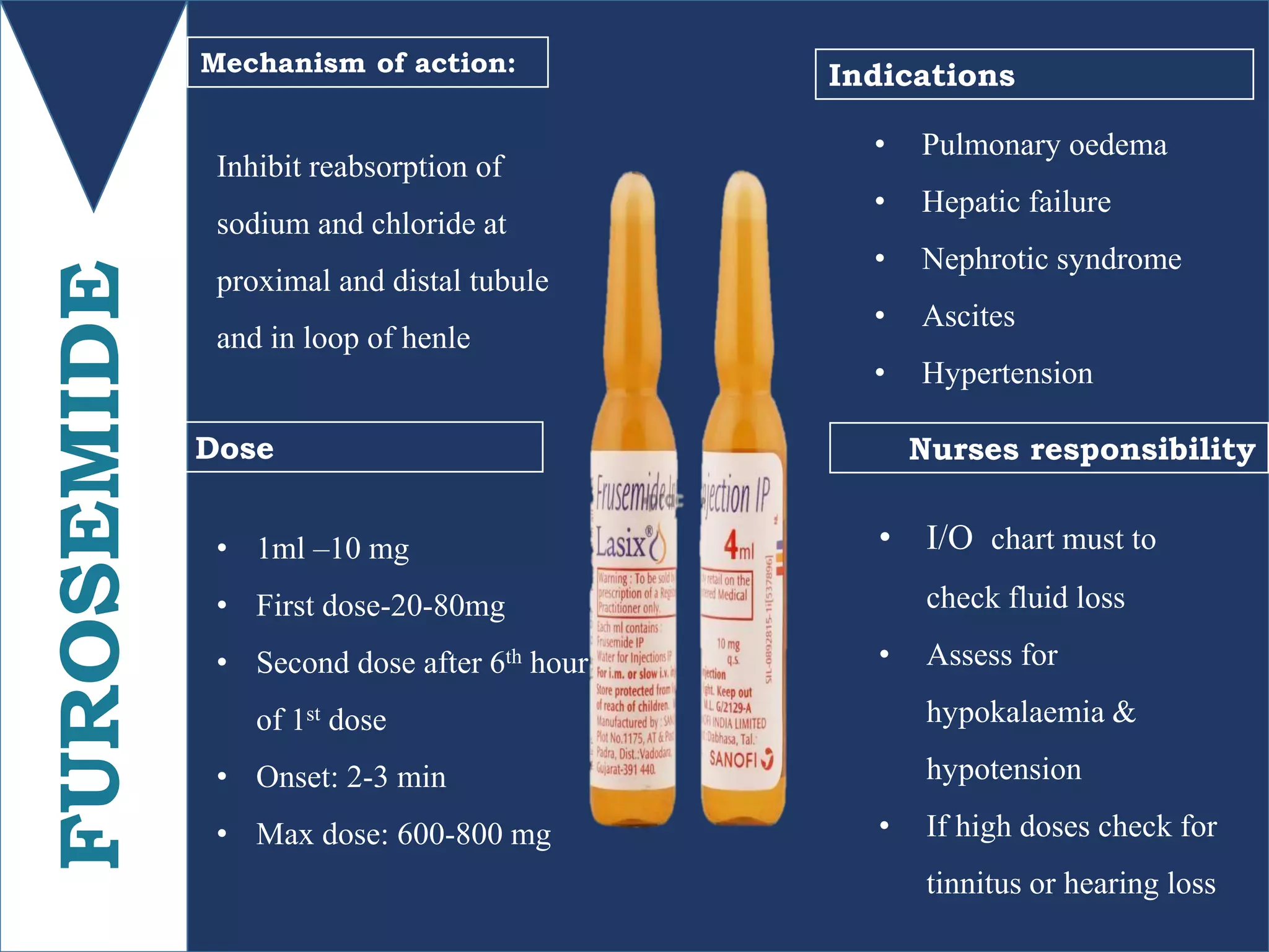 Emergency Drugs | PDF