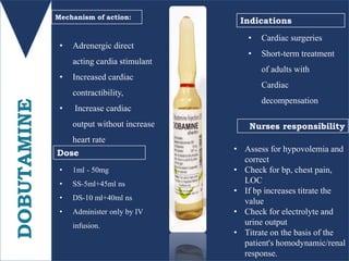 Emergency Drugs | PDF