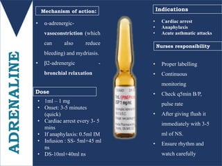 Emergency Drugs | PDF