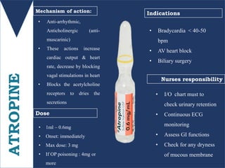 Emergency Drugs | PDF