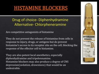 Emergency drugs | PPTX