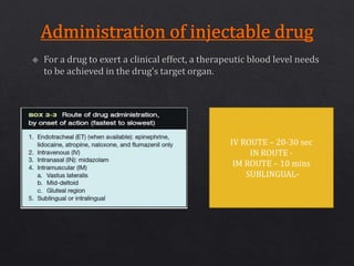 Emergency drugs | PPTX