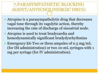 Emergency drugs | PPTX