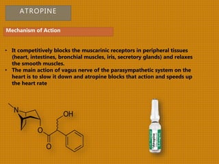 Emergency drugs | PPTX