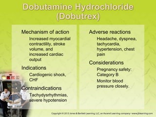 emergency drugs .pptx
