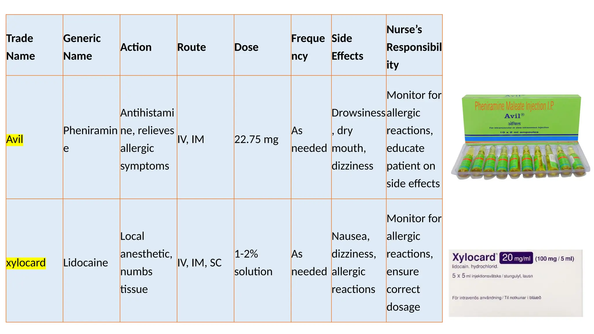 EMERGENCY DRUGS IN A CRASHCART.FOR NURSING STUDENTS.pptx