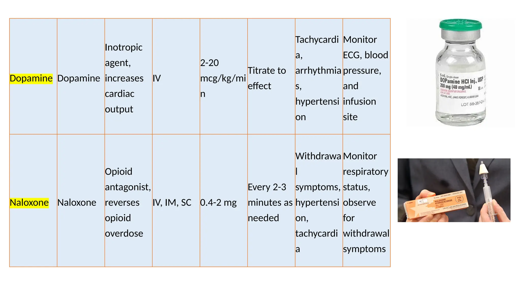 EMERGENCY DRUGS IN A CRASHCART.FOR NURSING STUDENTS.pptx