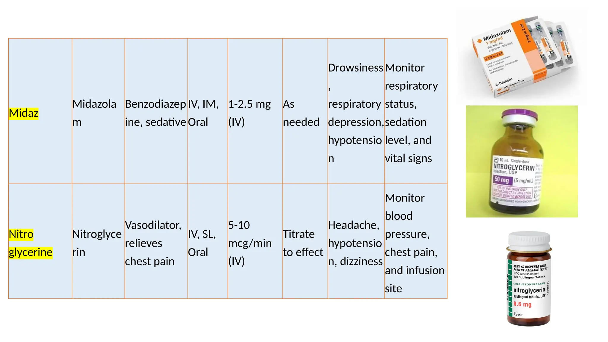 EMERGENCY DRUGS IN A CRASHCART.FOR NURSING STUDENTS.pptx