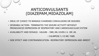 Emergency drugs in dentistry | PPTX