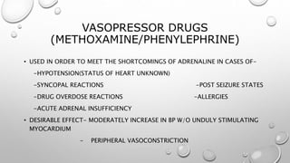 Emergency drugs in dentistry | PPTX