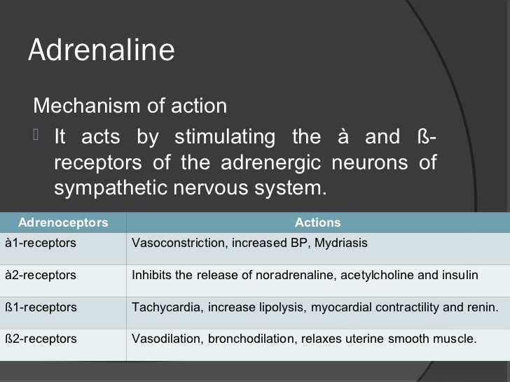 Emergency drugs in nephrology ward