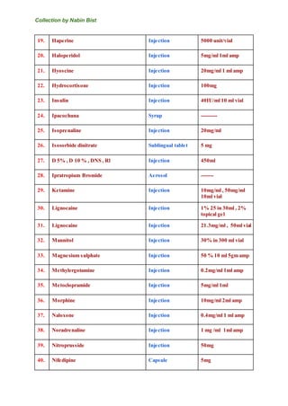 Emergency Drugs List of Nepal | DOCX