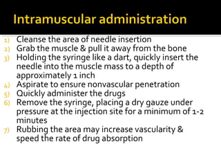 emergencydrugsusedindentaloffice-170221171254.pdf