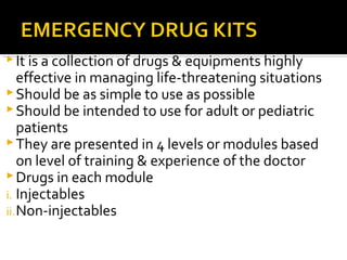Emergency drugs used in dental office | PPT