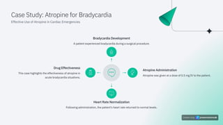 Emergency Drugs Used in Surgery Presentation (1).pptx jgdu | PPT