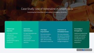 Emergency Drugs Used in Surgery Presentation (1).pptx jgdu | PPT