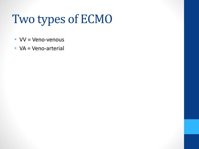 ECMO for Cardiac Arrest | PPT