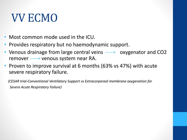 ECMO for Cardiac Arrest | PPTX