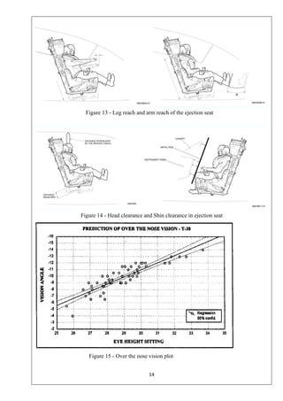 Emergency ejection system in military aircraft report | PDF