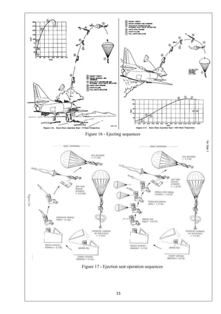 Emergency ejection system in military aircraft report | PDF