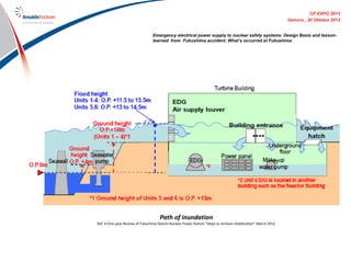Emergency Electrical Power Supply to Nuclear Safety Systems: design ...