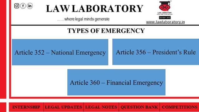 Provisions of Emergency under Constitutional Law | PPTX | First Aid ...