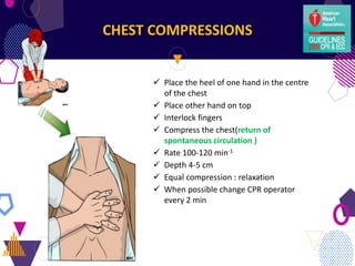 Emergency in dentistry | PPTX