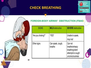 Emergency in dentistry | PPTX