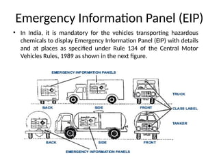 Emergency Information Panel (EIP) presentation | PPTX
