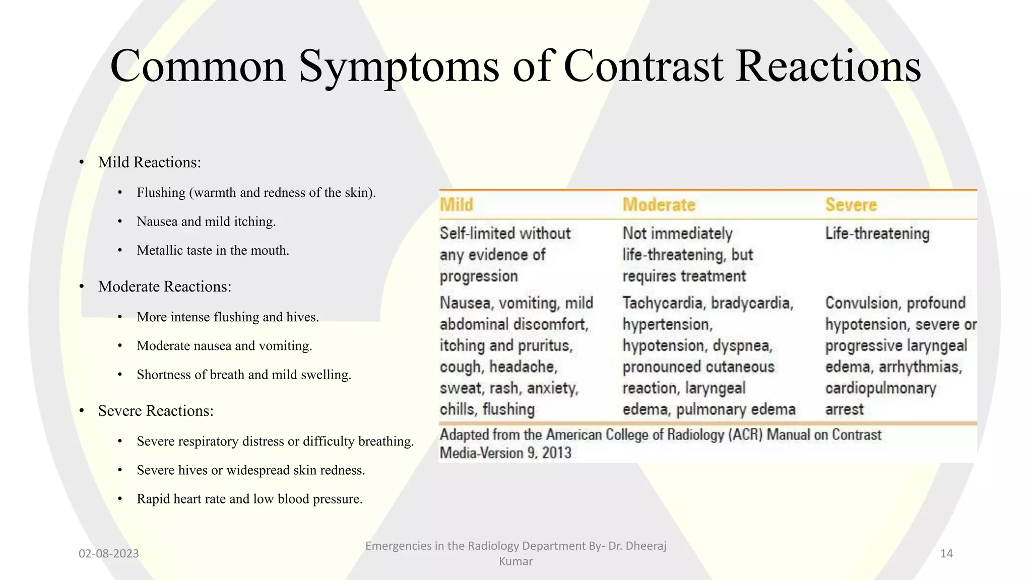 Emergency in Radiology Department.pptx