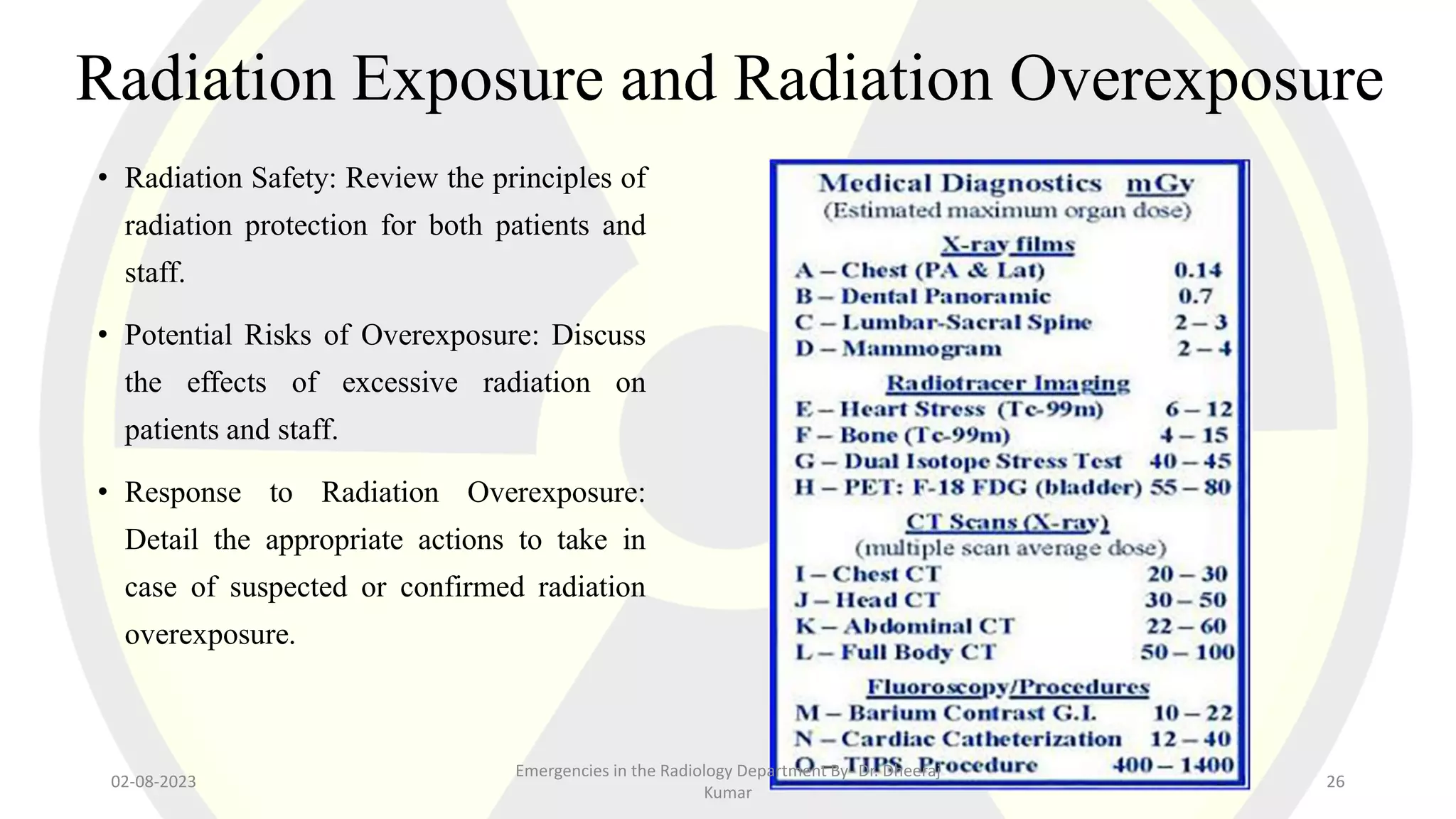 Emergency in Radiology Department.pptx