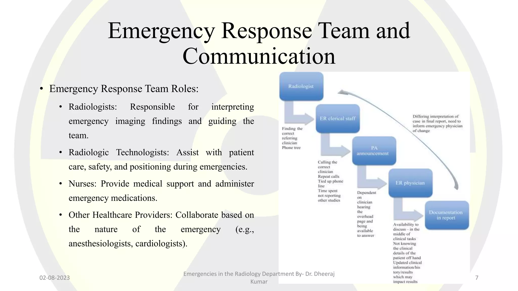 Emergency in Radiology Department.pptx