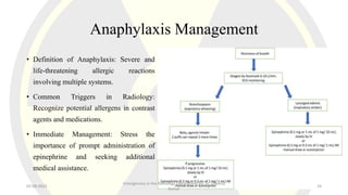 Emergency in Radiology Department.pptx