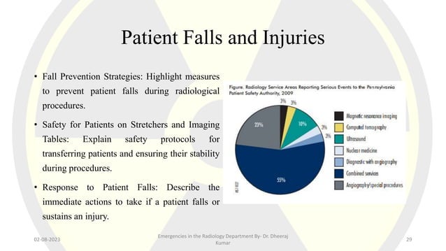 Emergency in Radiology Department.pptx