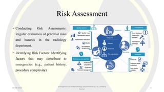 Emergency in Radiology Department.pptx