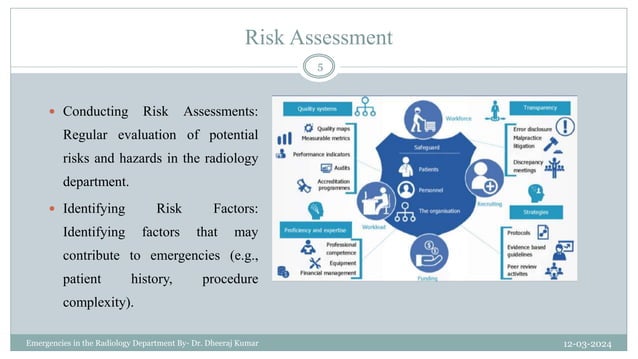 Emergency in Radiology Department.pptx,Contrast Reactions | PPTX