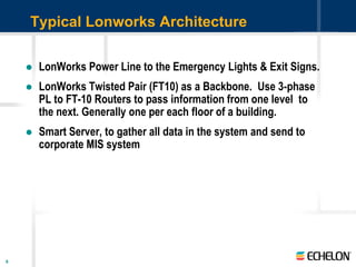 Architectural Review Emergency Lighting Systems | PPTX