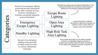Emergency lighting system | PPTX