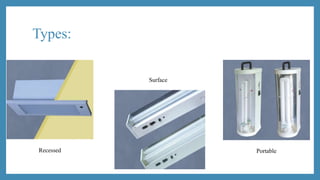 Emergency lighting system | PPTX