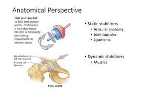 Emergency management of common dislocations | PPTX