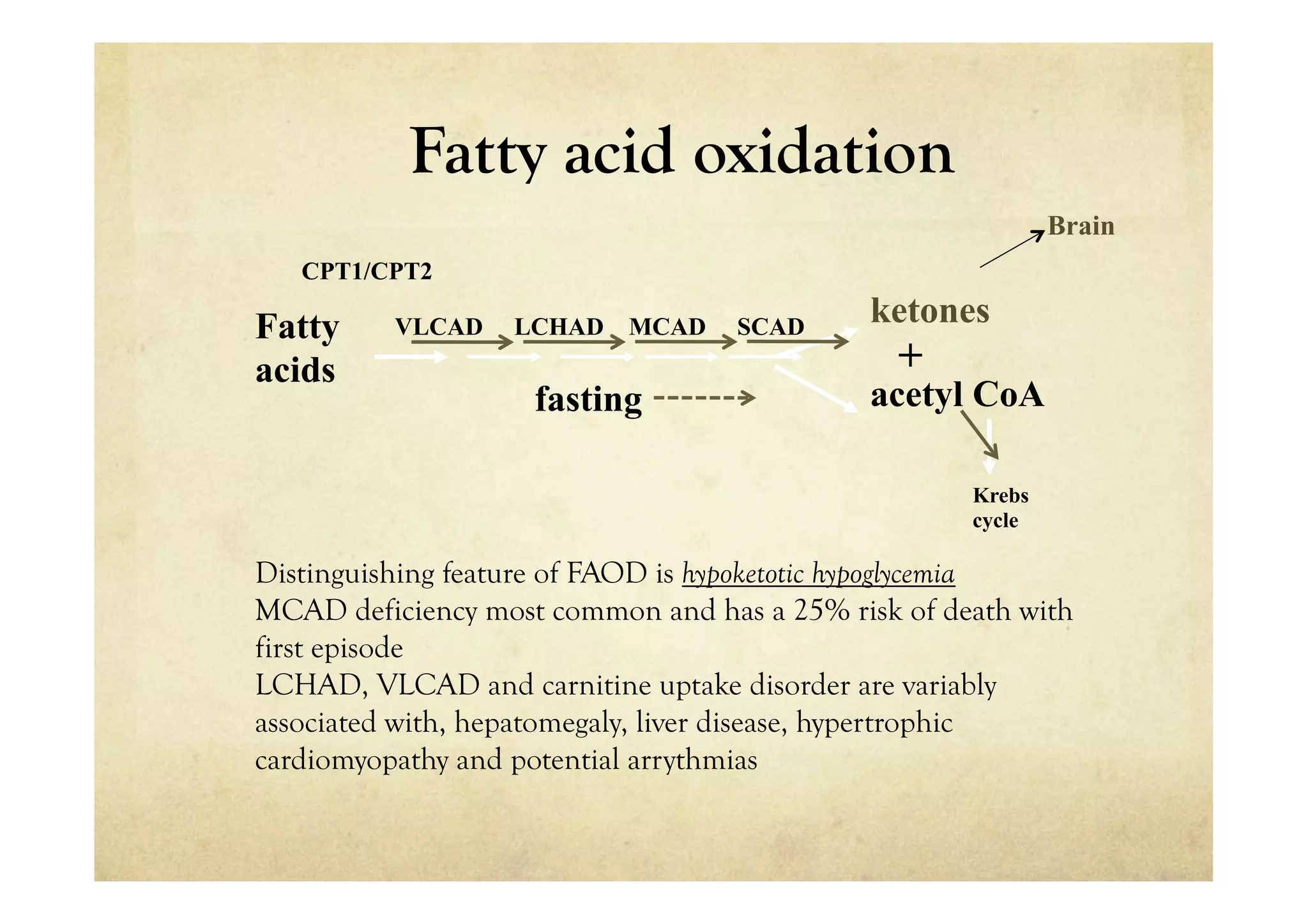 Emergency management of metabolic crisis | PDF
