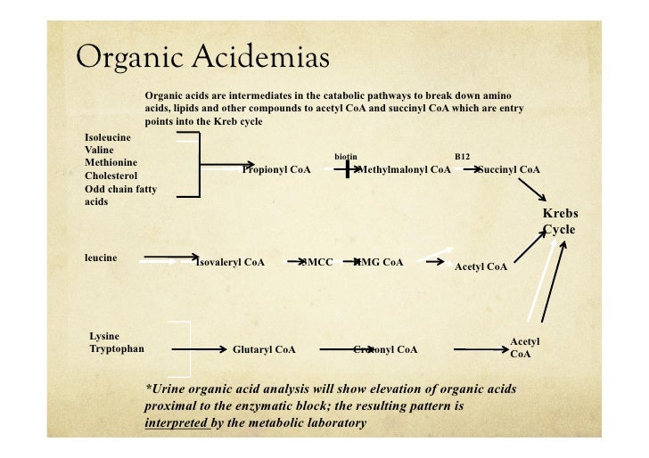 Emergency management of metabolic crisis
