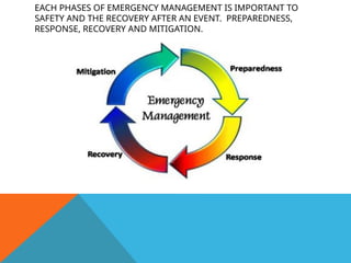 Emergency Management Slides Overview PPT | PPTX
